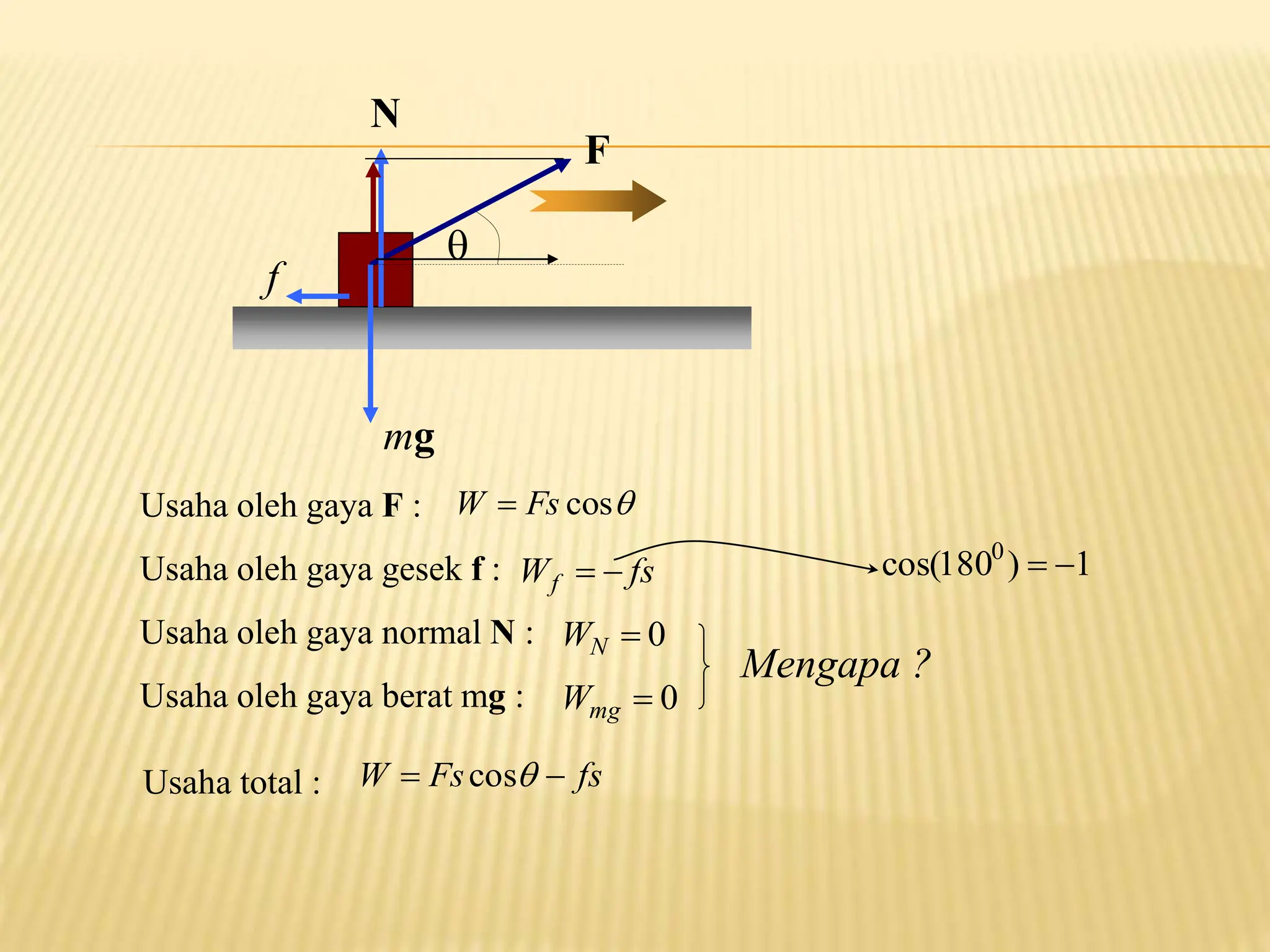 Materi 6 Usaha dan Energi.ppt fisika dasar 1 | PPT