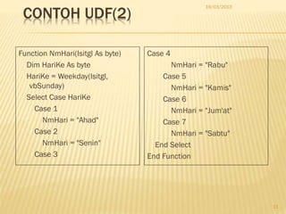 Materi 6 user definedfunction | PPT