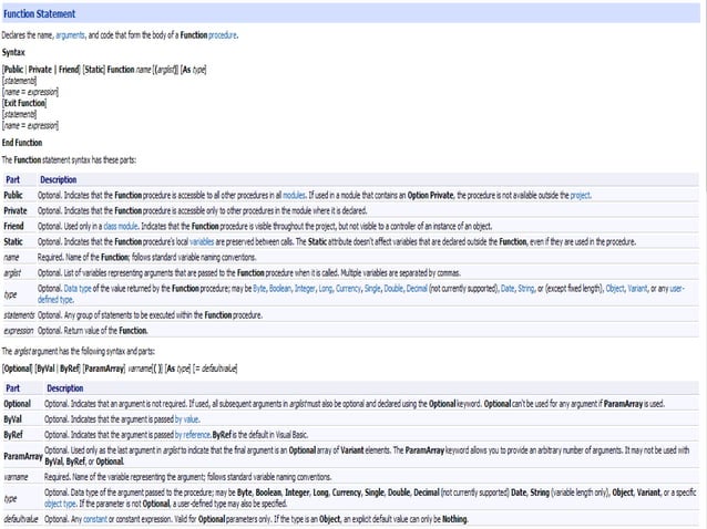 Materi 6 user definedfunction | PPT