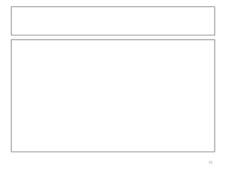 Materi 7. array | PPTX