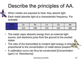 Materi 7. AAS AES.ppt