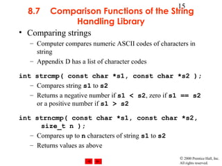 Karakter dan String | PPT
