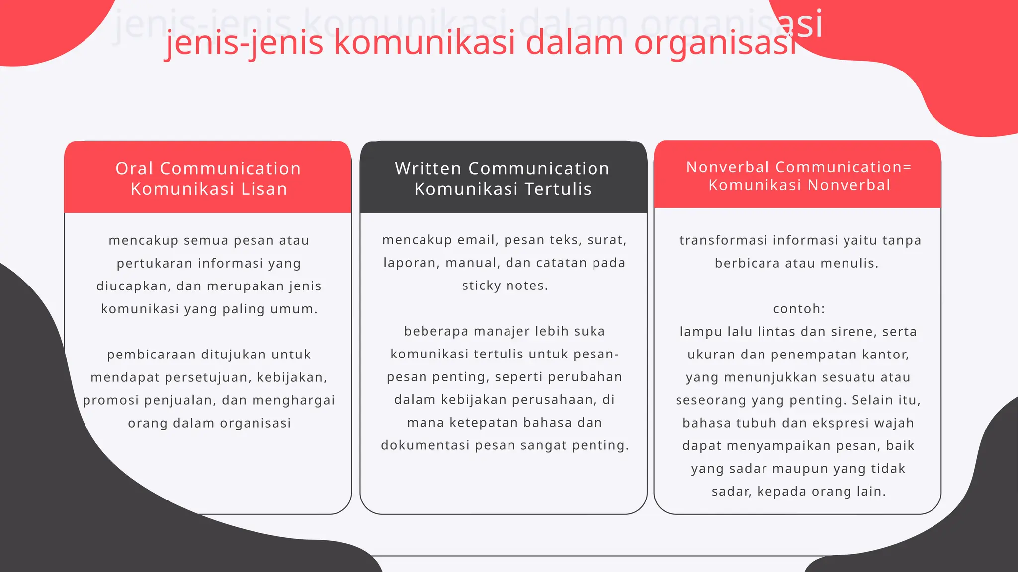 KOMUNIKASI DALAM ORGANISASI pada perilaku organisasi | PPTX