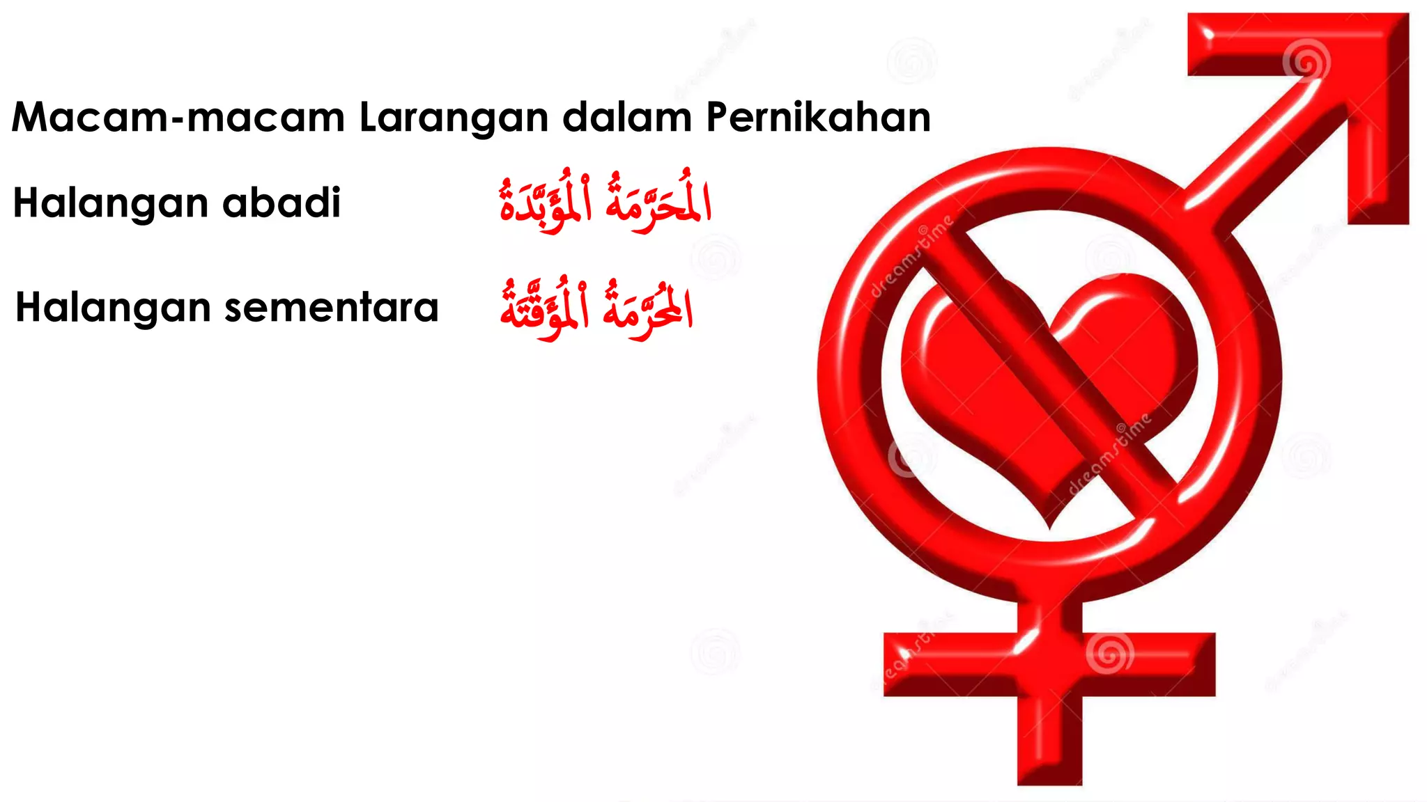 FIQH MUNAKAHAT Materi 7 : Larangan dalam pernikahan | PDF