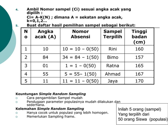 Materi 7 - Teknik Sampling.pdf