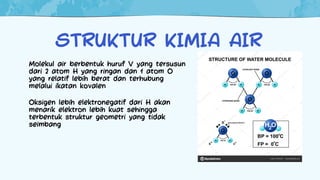 MATERI 7_Air, Vitamin dan Mineral Kelompok 9.pdf