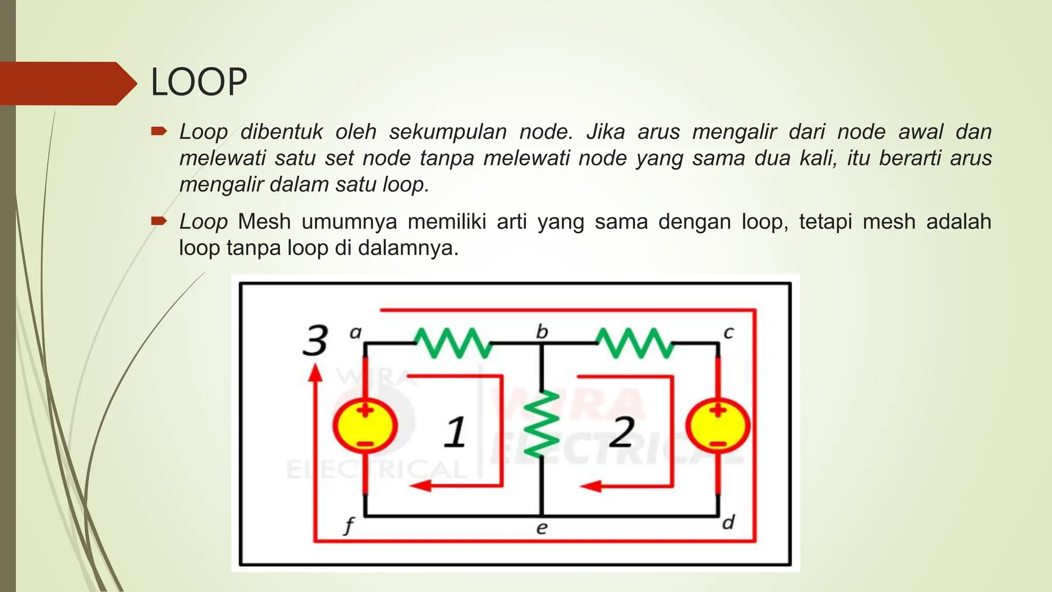 RANGKAIAN LISTRIK MATERI 7 ANALISIS MESH.pptx