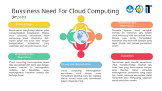 Materi 7 Cloud Management Mechanisms.pptx