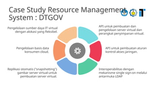 Materi 7 Cloud Management Mechanisms.pptx