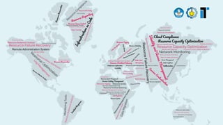 Materi 7 Cloud Management Mechanisms.pptx