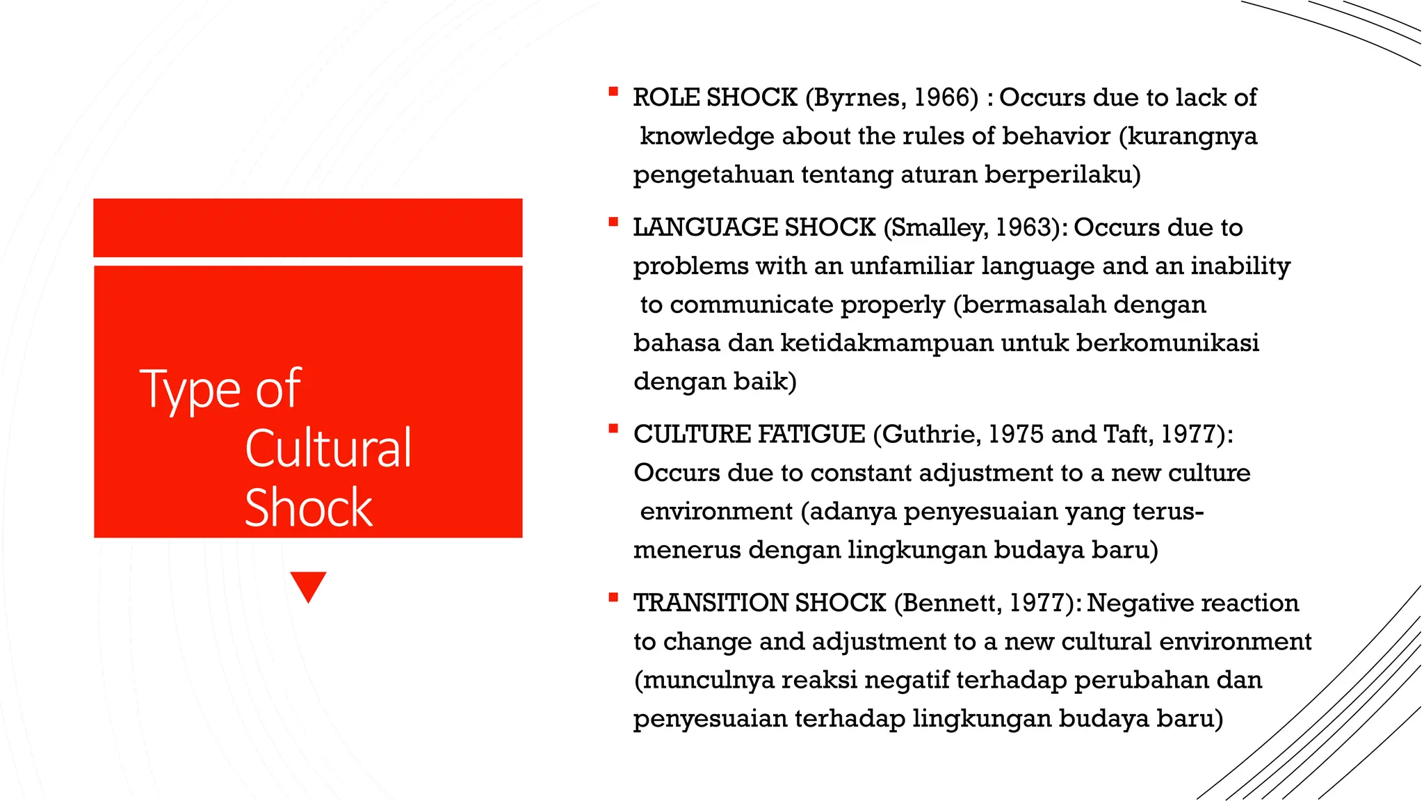 Materi 7_Culture Shock_7_Culture Shock.. | PPTX