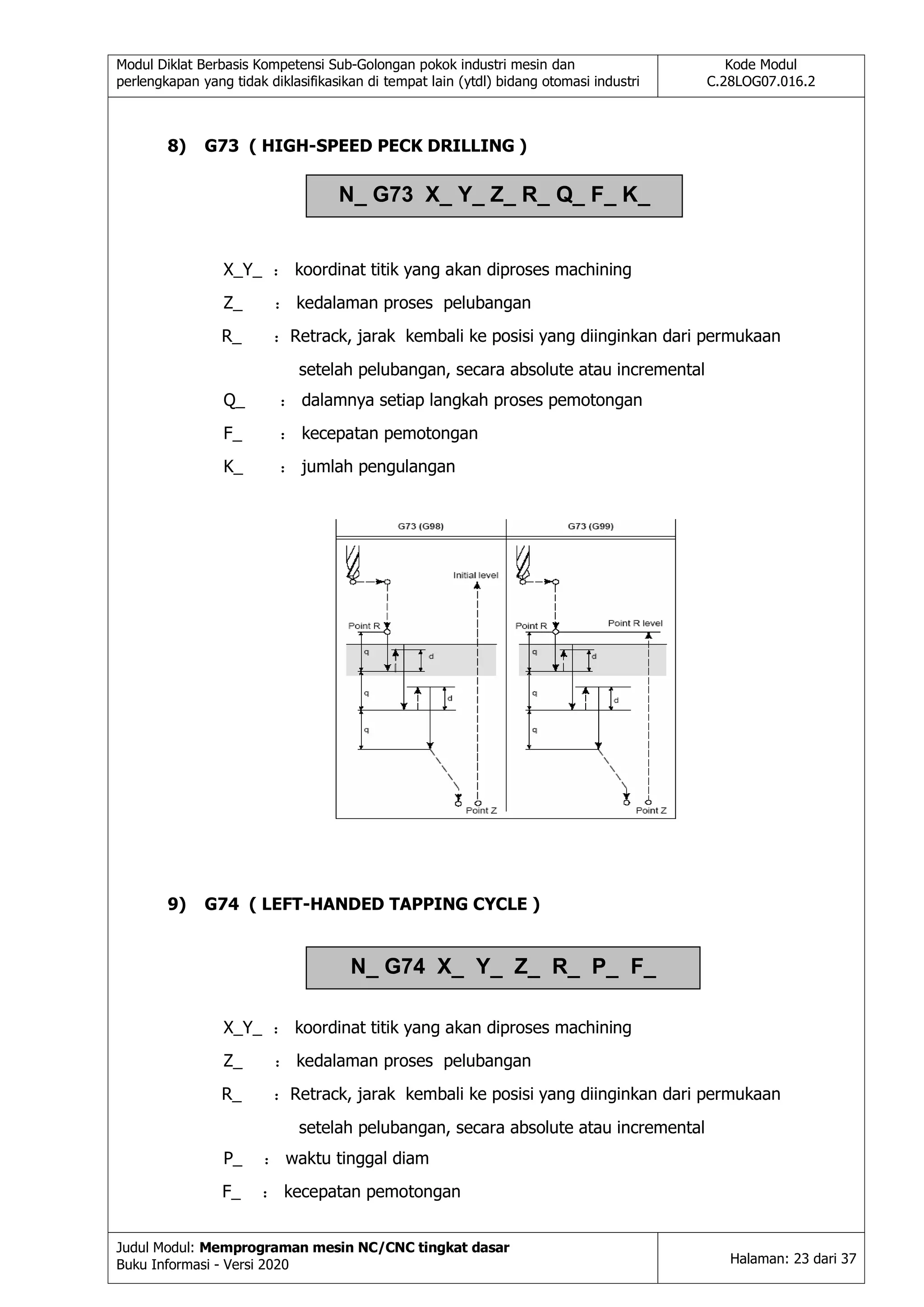Materi 7 high speed peck drilling salah satu mode tapping | PDF