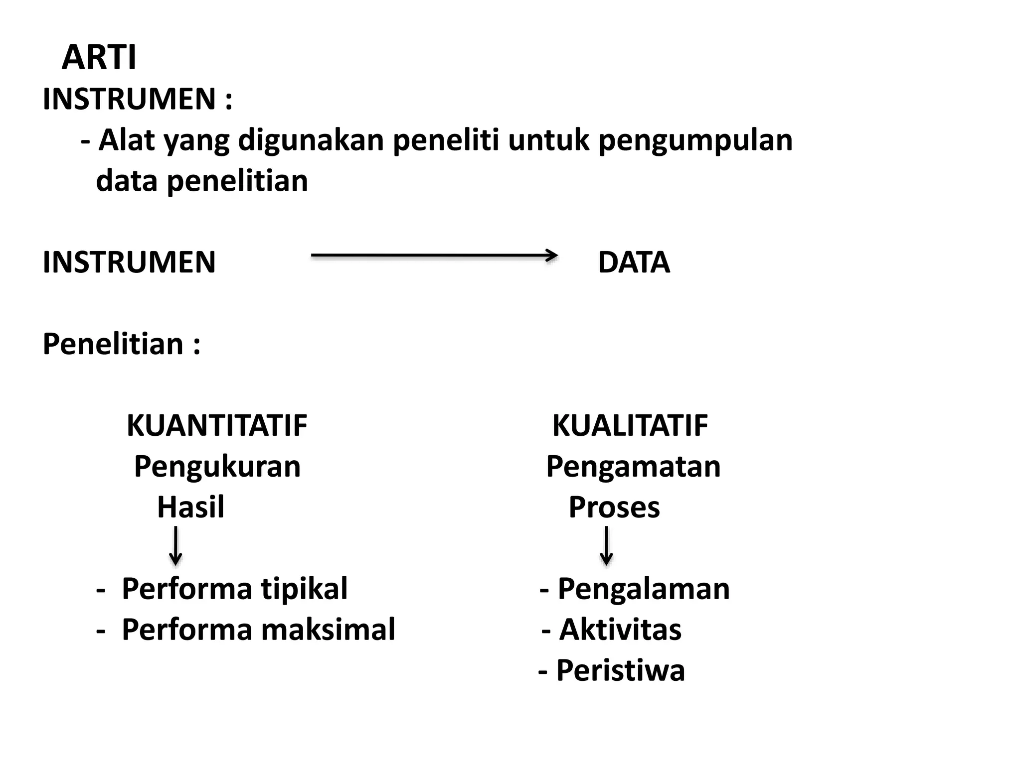 Materi 7 # instrumen penelitian | PPTX