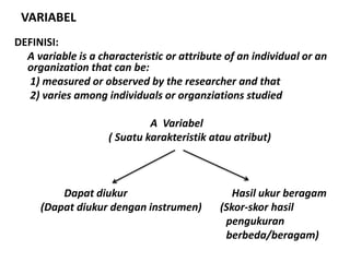 Materi 7 # instrumen penelitian | PPTX