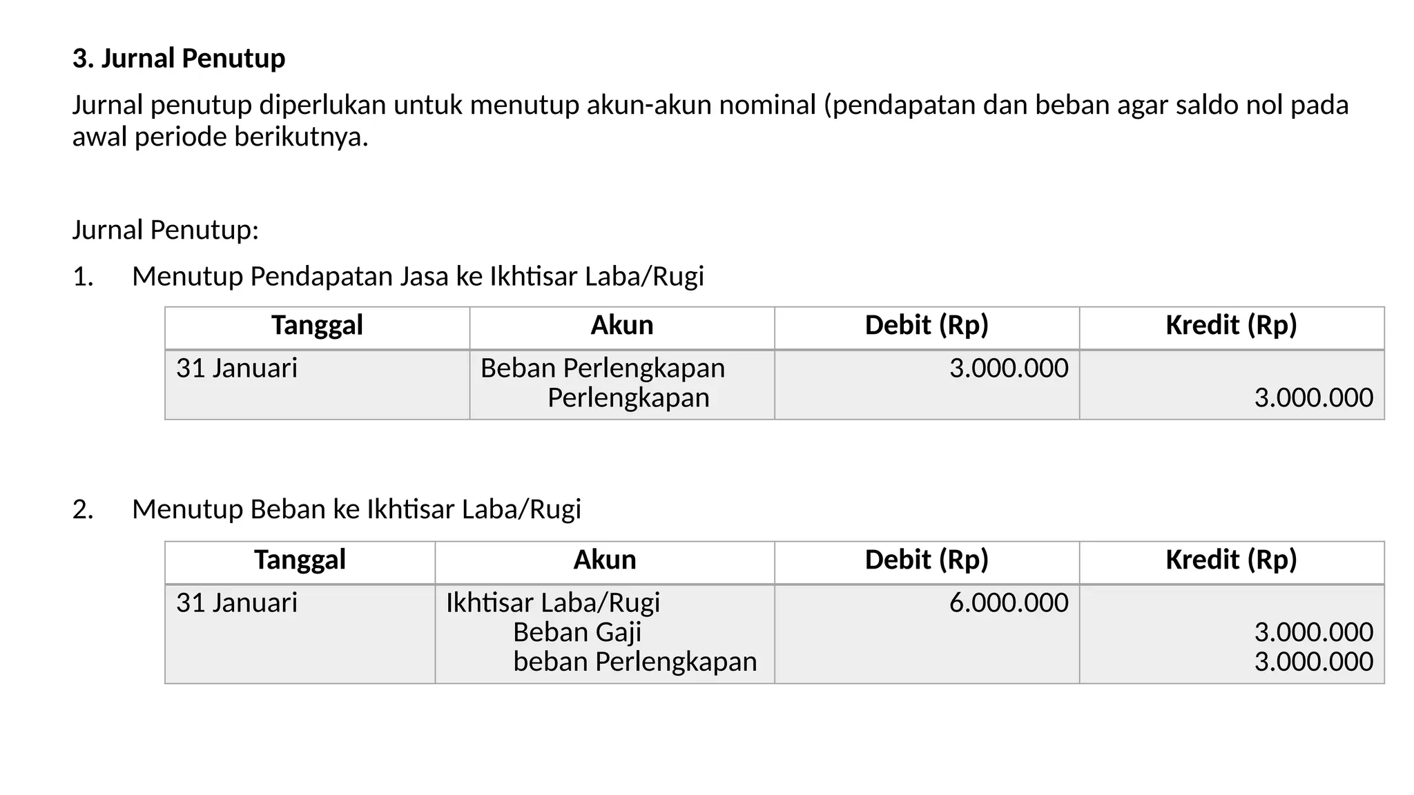 Pengantar Akuntansi I tentang Jurnal Penutup.pptx