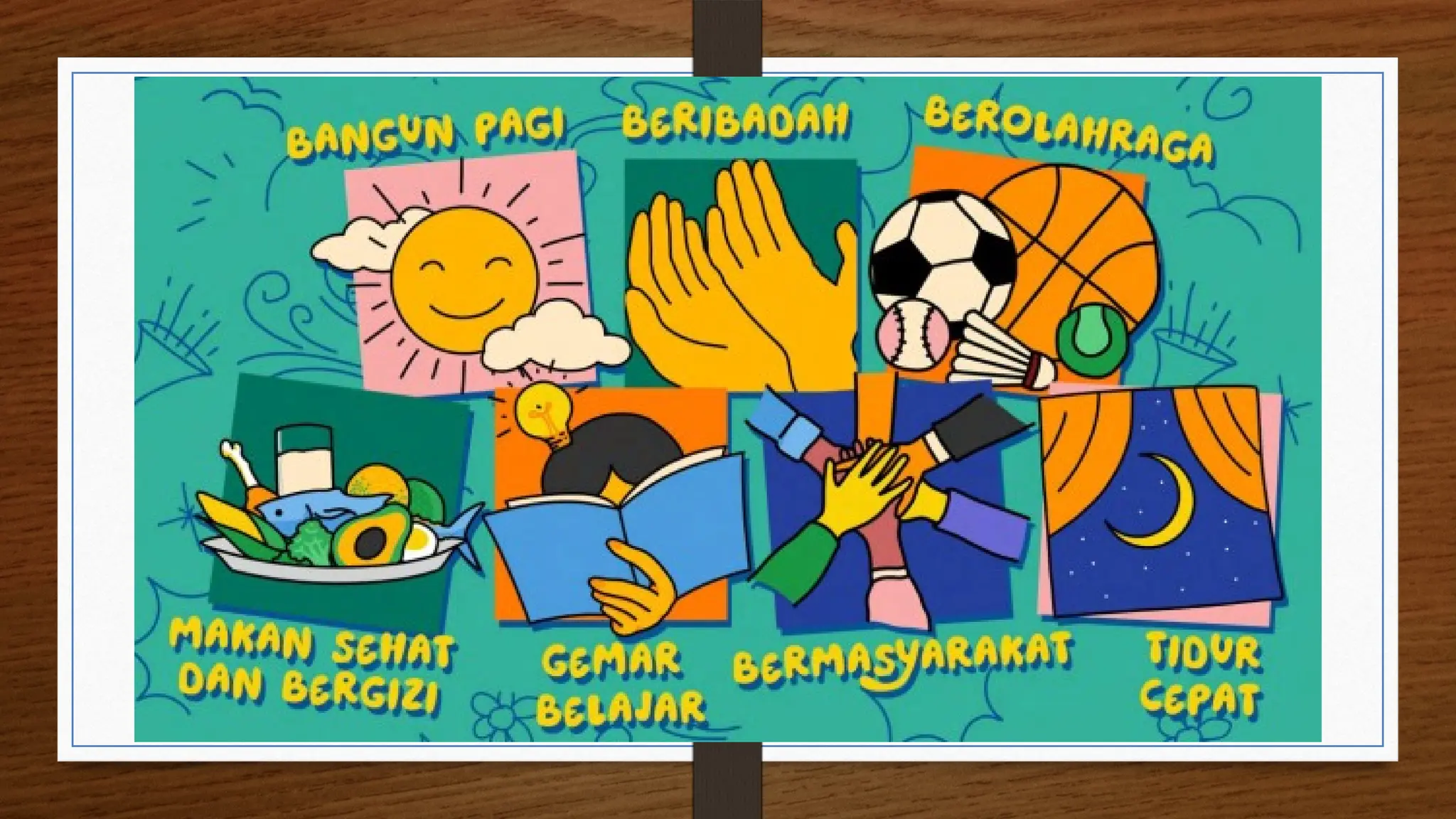 Materi 7 kebiasaan baik Materi 7 kebiasaan baik.pptx