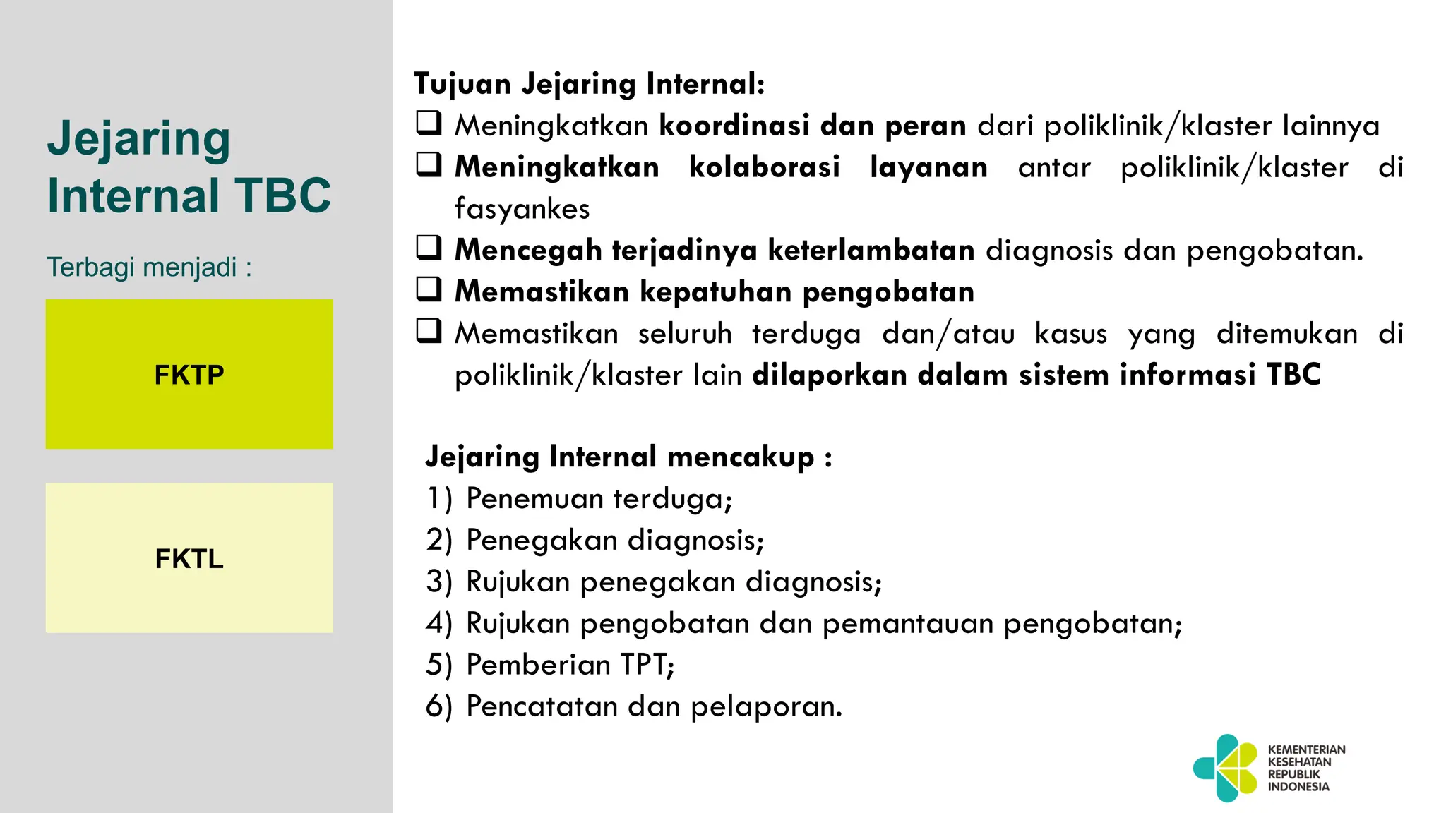 g Layanan TBC Anak dan 8888888888888Remaja.pdf