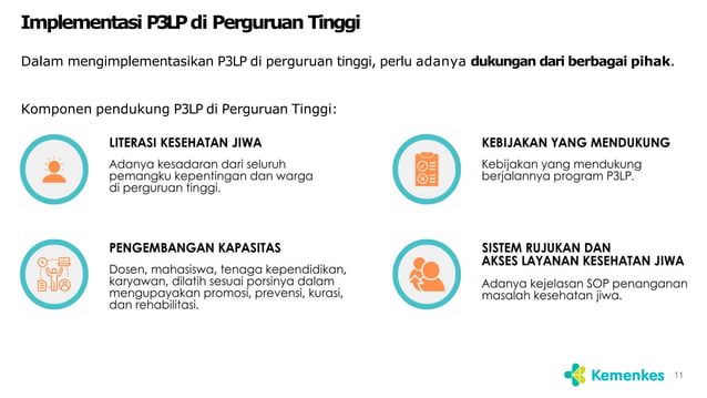 Materi 7_P3LP di Perguruan Tinggi KESWA.pdf