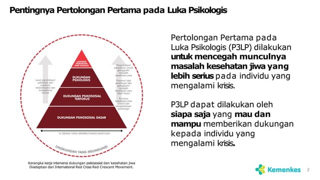 Materi 7_P3LP di Perguruan Tinggi KESWA.pdf