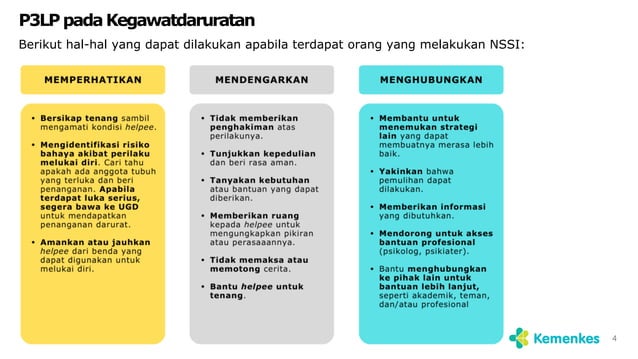 Materi 7_P3LP di Perguruan Tinggi KESWA.pdf