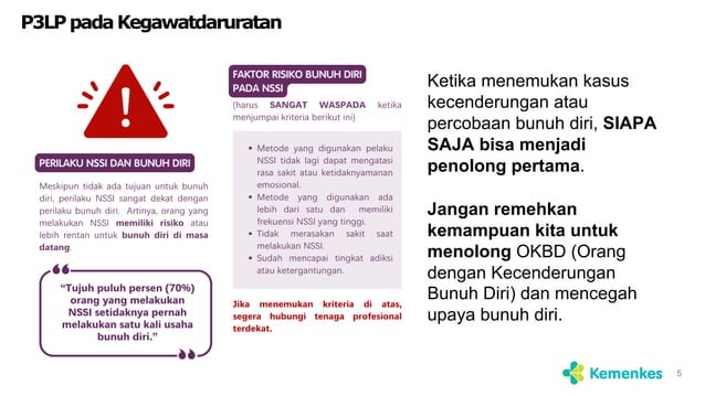 Materi 7_P3LP di Perguruan Tinggi KESWA.pdf
