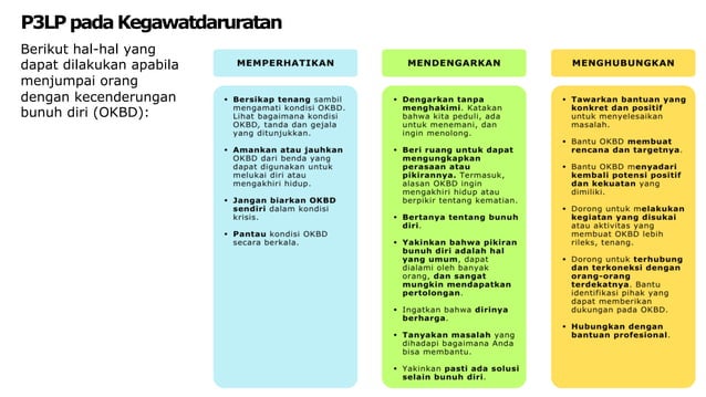 Materi 7_P3LP di Perguruan Tinggi KESWA.pdf