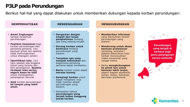 Materi 7_P3LP di Perguruan Tinggi KESWA.pdf