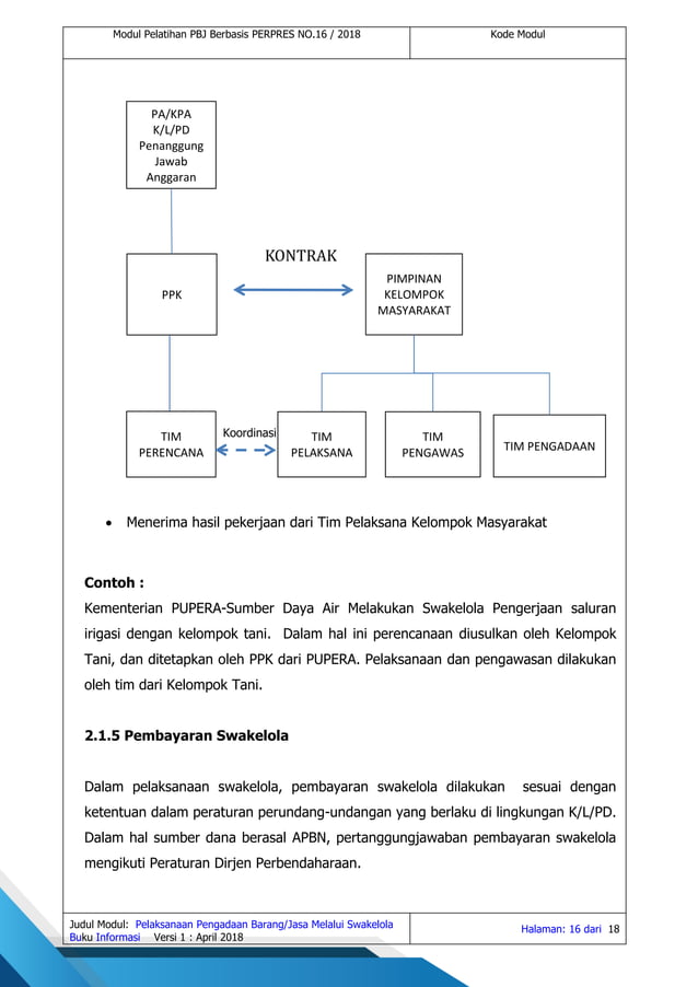 Materi 7 pbj melalui swakelola | PDF