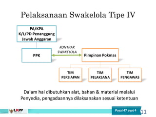 Materi 7 PBJ Melalui Swakelola v.2.pptx