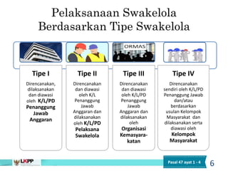 Materi 7 PBJ Melalui Swakelola v.2.pptx