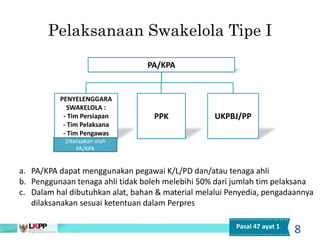 Materi 7 PBJ Melalui Swakelola v.2.pptx