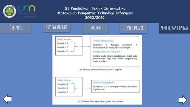 Materi 7 perangkat lunak sistem | PPT