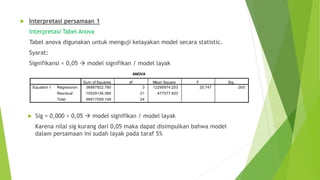 Materi 7 persamaan simultan.pptx