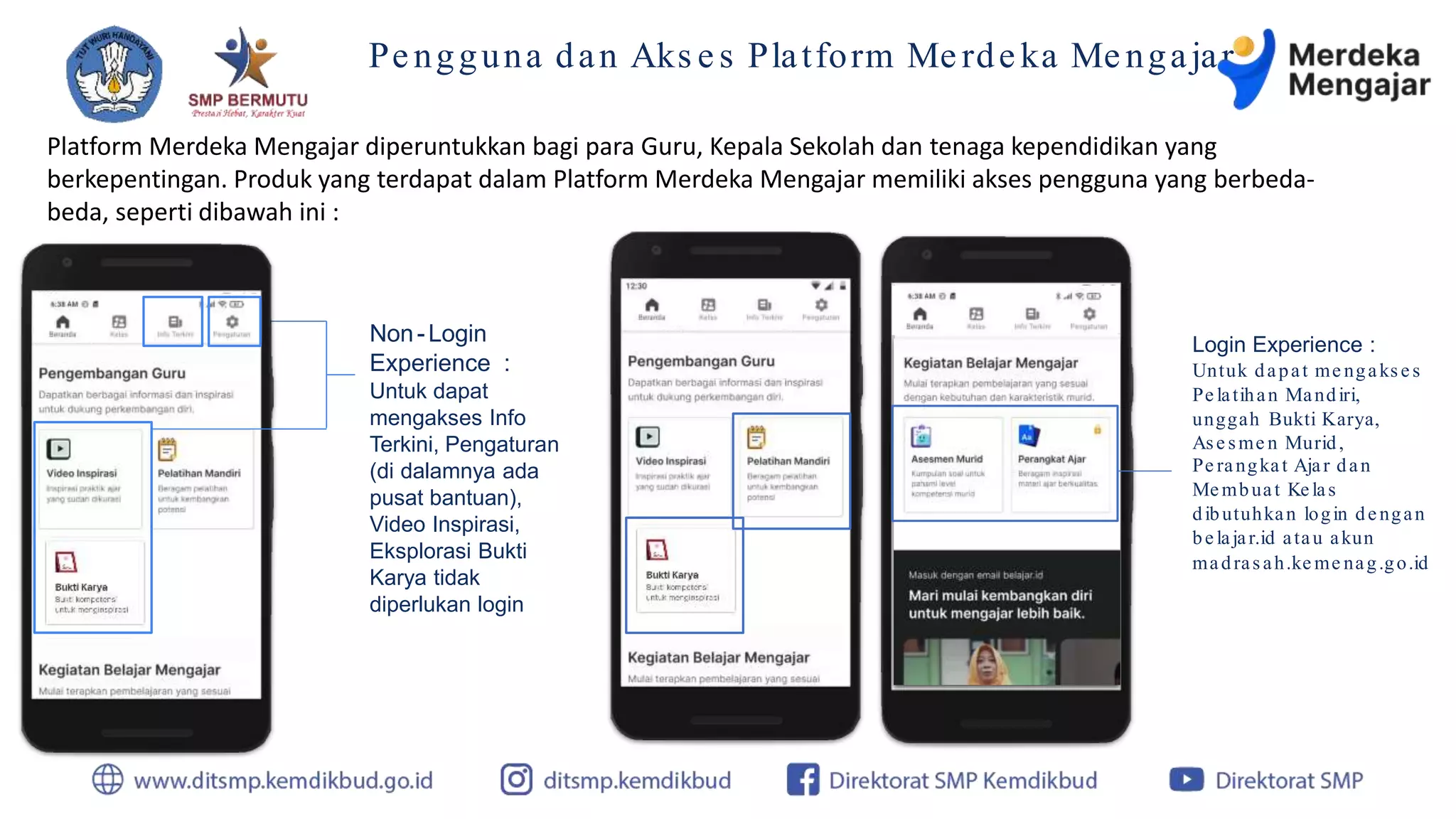 Materi 7_Platform Merdeka Mengajar.pptx