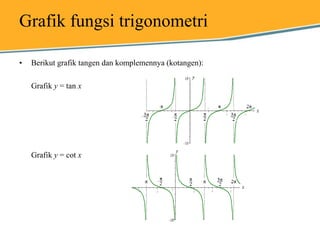 Materi 7 trigonometri | PPT