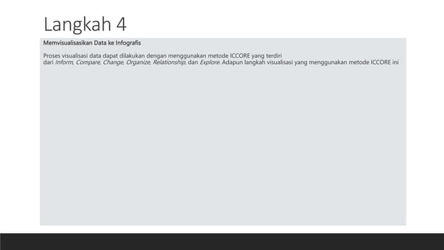 TIPS & TRICK CARA MUDAH MEMBUAT INFOGRAFIS.pptx