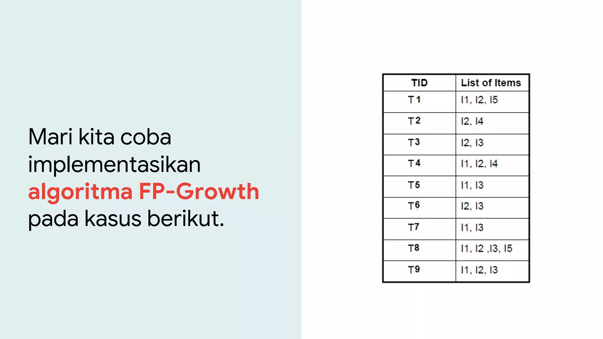 Materi 8 Data Mining Association Rule Pdf