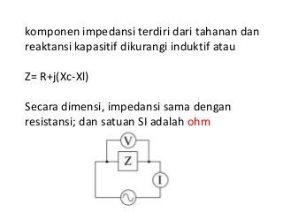 Generator Set - Materi 8 - Fisika Listrik dan Magnet | PPTX