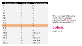 Analisis Algoritma - Penerapan Strategi Algoritma Brute Force | PDF