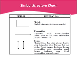 Materi 8 - Prinsip dan Konsep Desain.pdf