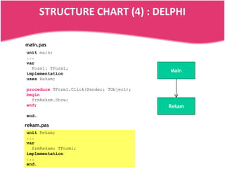 Materi 8 - Prinsip dan Konsep Desain.pdf