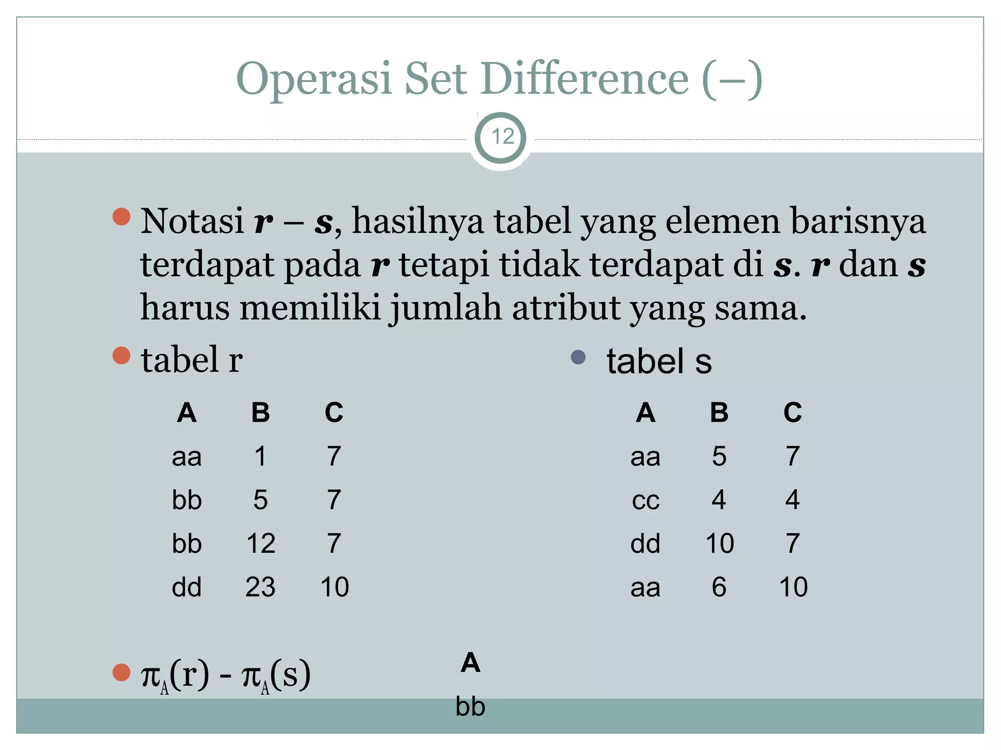 Materi 8 aljabar relasional | PPT