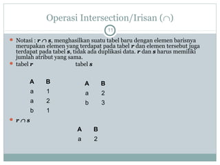 Materi 8 aljabar relasional | PPT