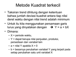 Materi 8 analisis time series | PPT