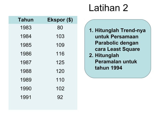 Materi 8 analisis time series | PPT