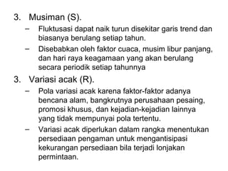 Materi 8 analisis time series | PPT