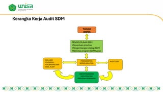 Materi 8_Audit Manajemen Sumber Daya Manusia.pdf