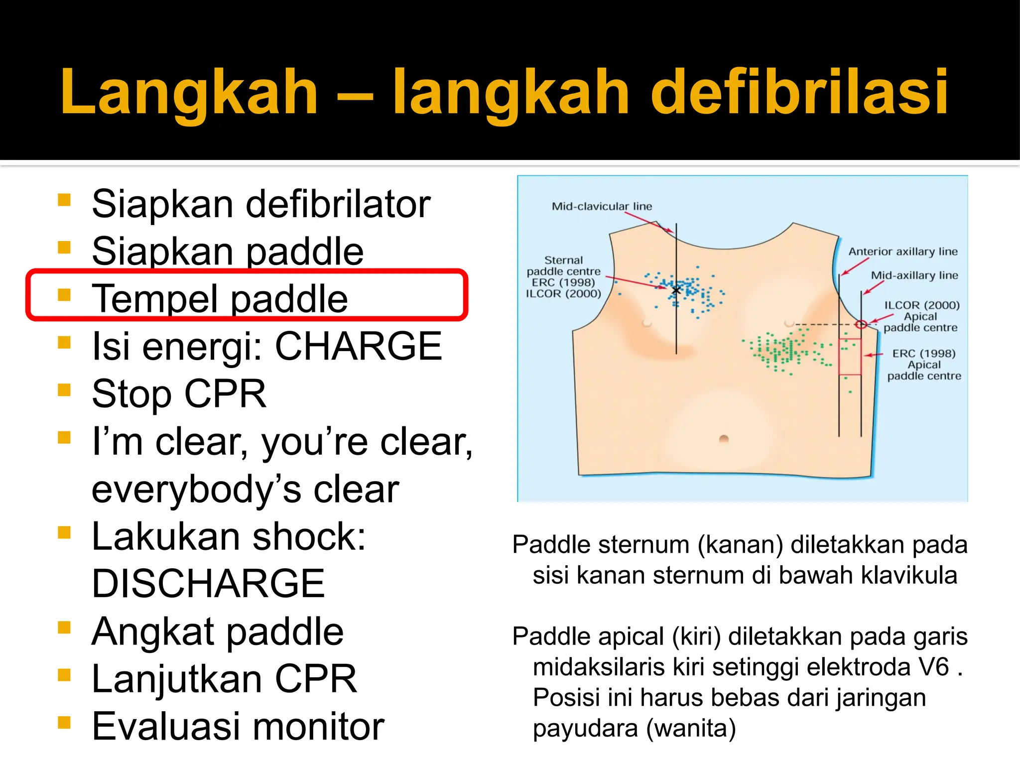 Materi 8 DRUGS & DEFIBRILATIONS_2014.pptx