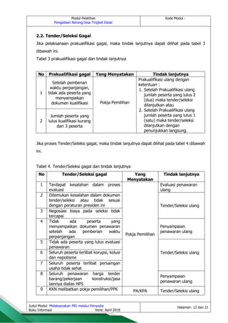 Materi 8 pbj melalui penyedia | PDF