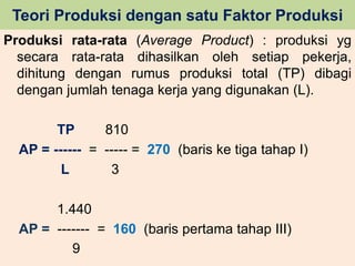Materi 8 (perilaku produsen) | PPTX